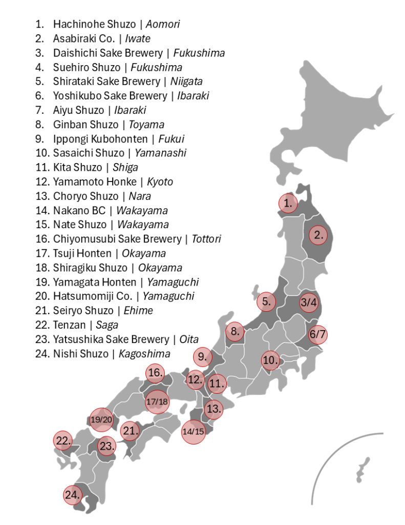 Jizake – Japanese Craft Sake – The Marchetti Company